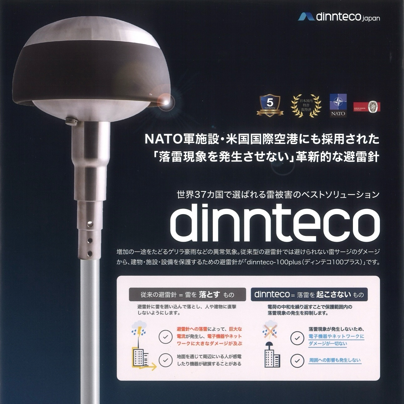 落雷現象を発生させない避雷針「dinnteco」 - 株式会社Re(アールイー)－停電から人も企業も守る会社－